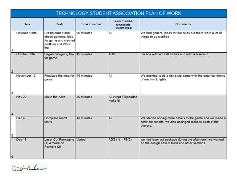 Work log Board game design - Sheet 1 | PDF