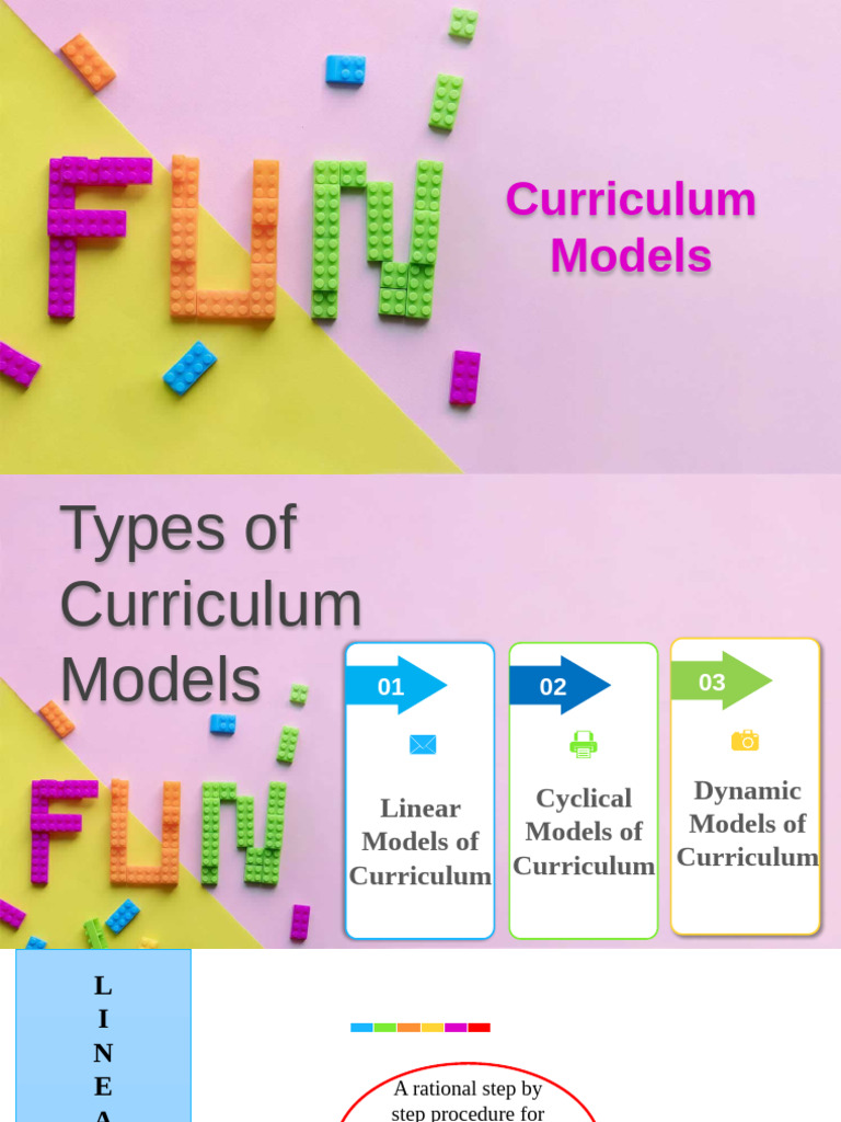 Chapter-4-ED-108 | PDF | Curriculum | Human Communication