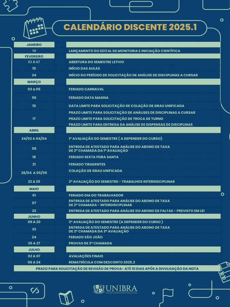 Discente UNIBRA 2025 1 | PDF