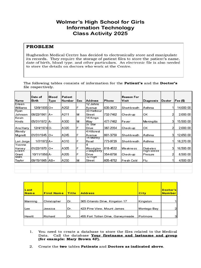 Patients Database COMPLETE.docx | PDF | Diseases And Disorders | Data ...
