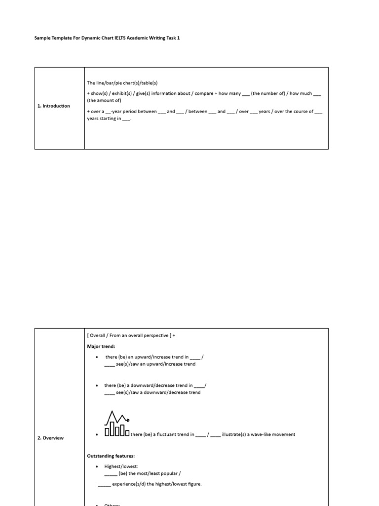 Writing Task 01 Templates | PDF