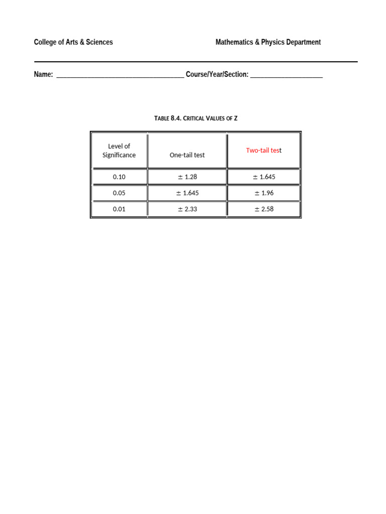 Critical Values of Z and t Tables | PDF | Mathematics