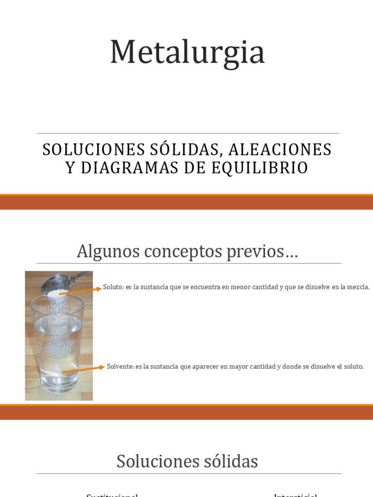 3 - Soluciones Sólidas en Metales | PDF | Solubilidad | Fase (materia)
