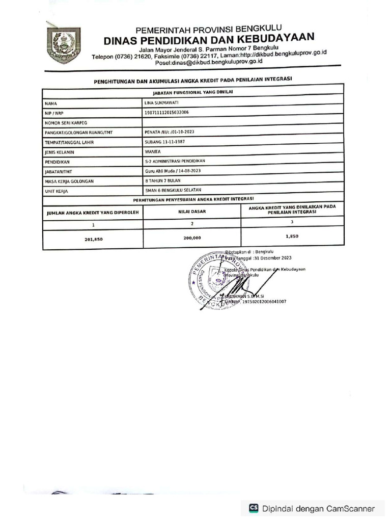 PAK Integrasi Lina | PDF