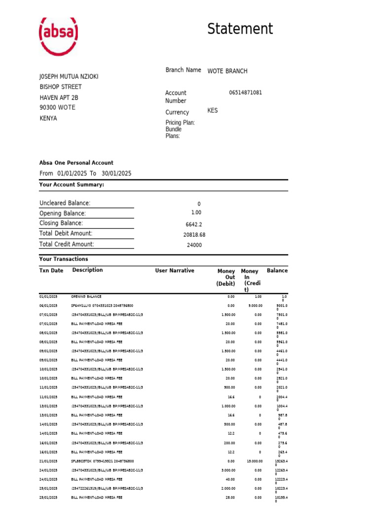 Absa - Estatement - Acc - 1081 - 1081206 JOSEPH MUTUA NZIOKI-1 | PDF ...