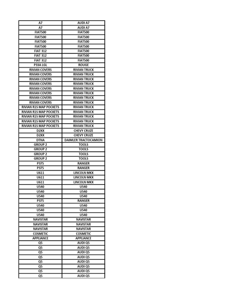 European Programs | PDF