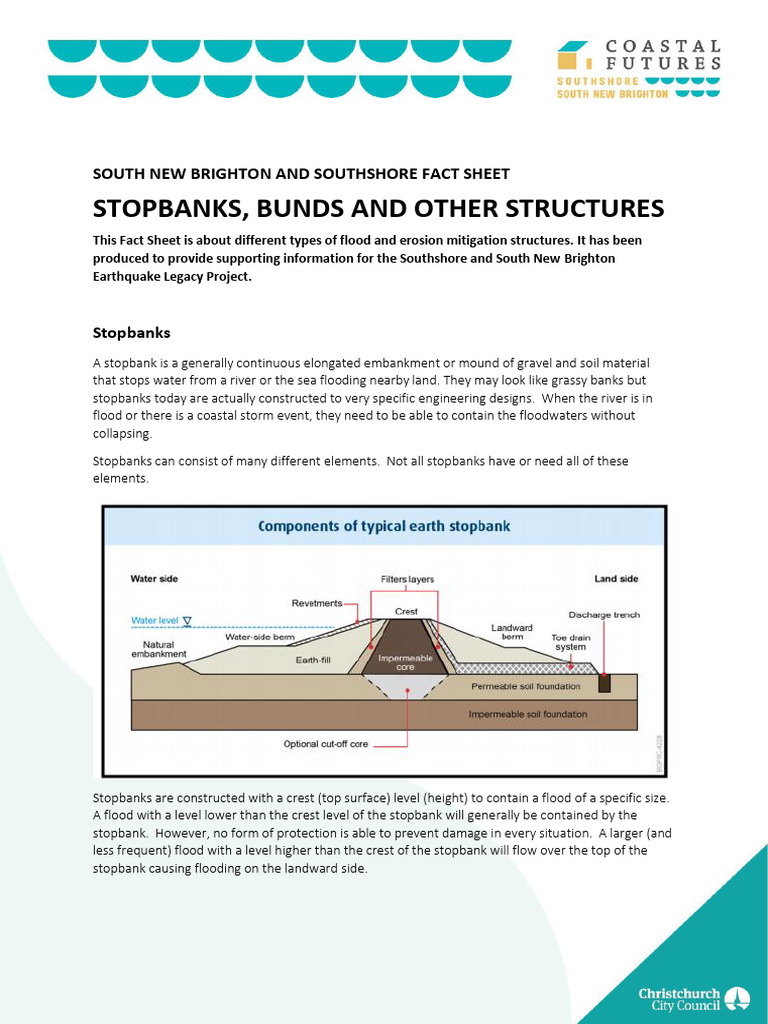 Flood Mitigation Structures Overview | PDF | Levee | Flood