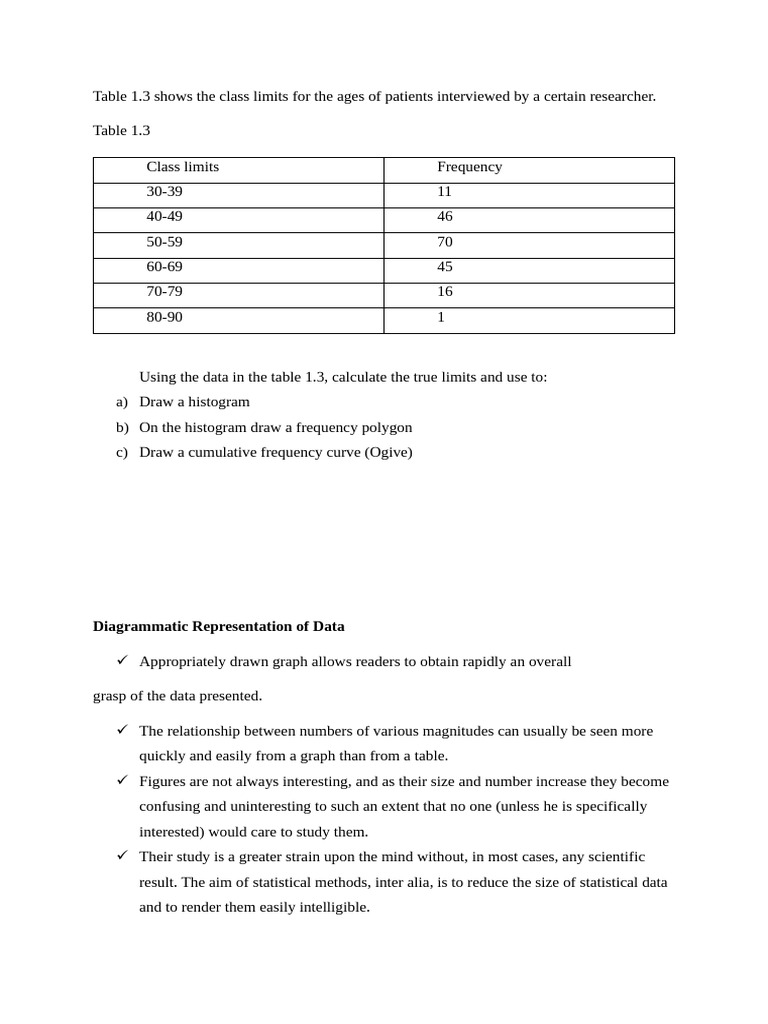 Diagrammatic Data Representation Techniques | PDF | Histogram | Pie Chart