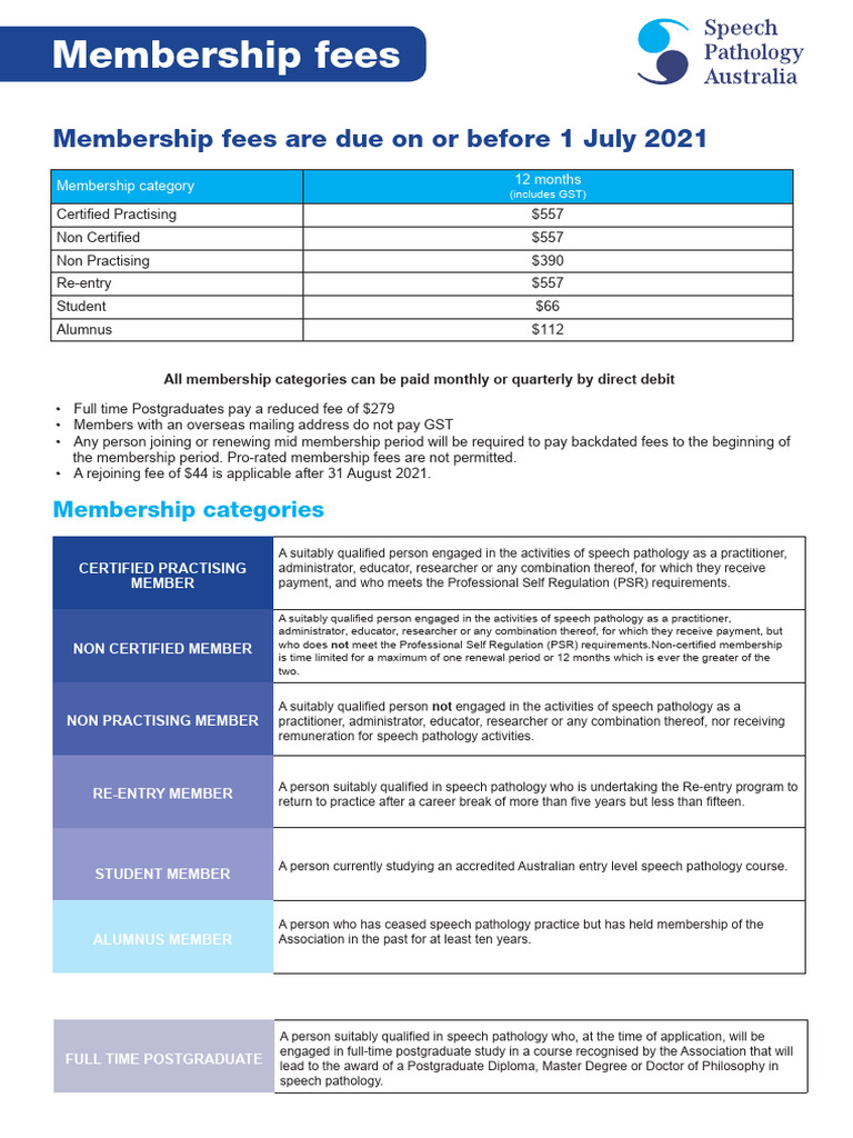 Speech Pathology Membership Fees 2021 | PDF | Postgraduate Education ...