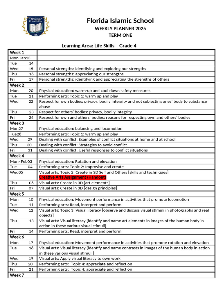 Life Skills Grade 4 Pdf Behavior Modification Neuroscience