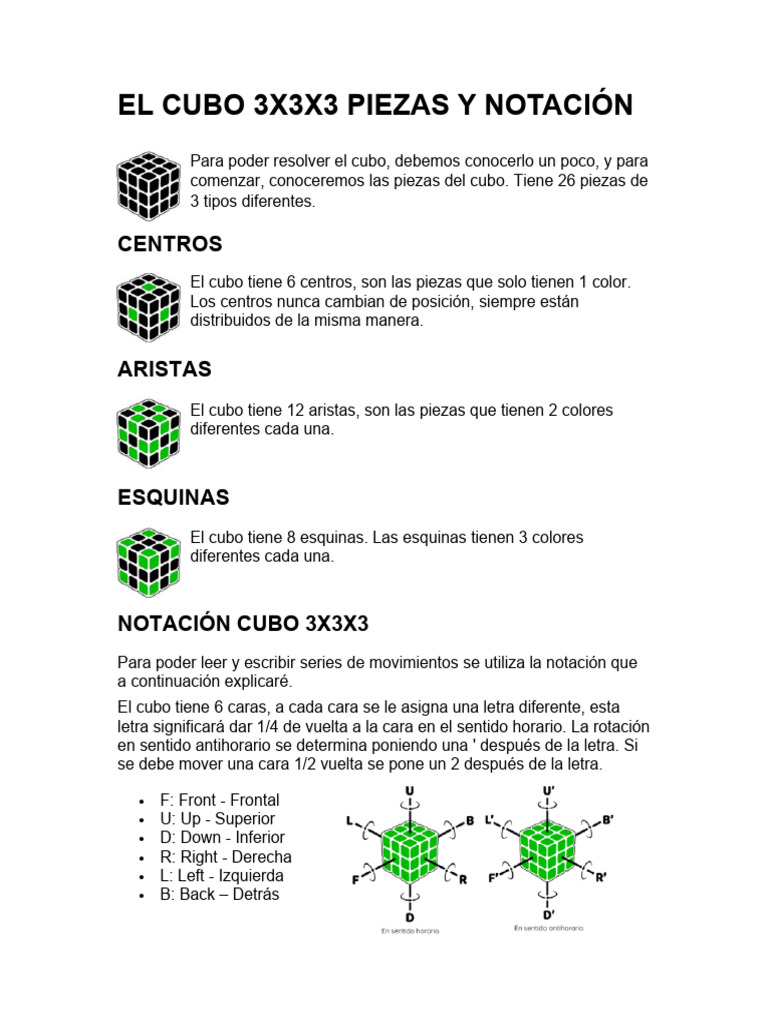 Cubo | PDF | Algoritmos