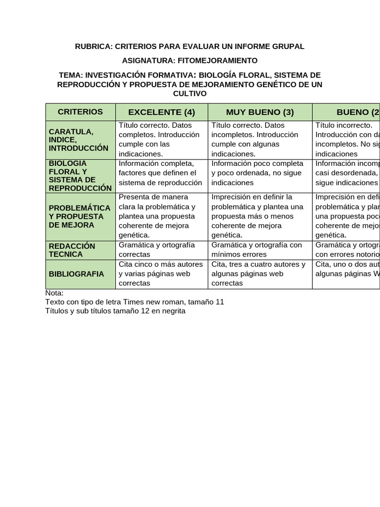 Inflorescencia y reproducción del trigo | PDF | Flores | Morfología Vegetal