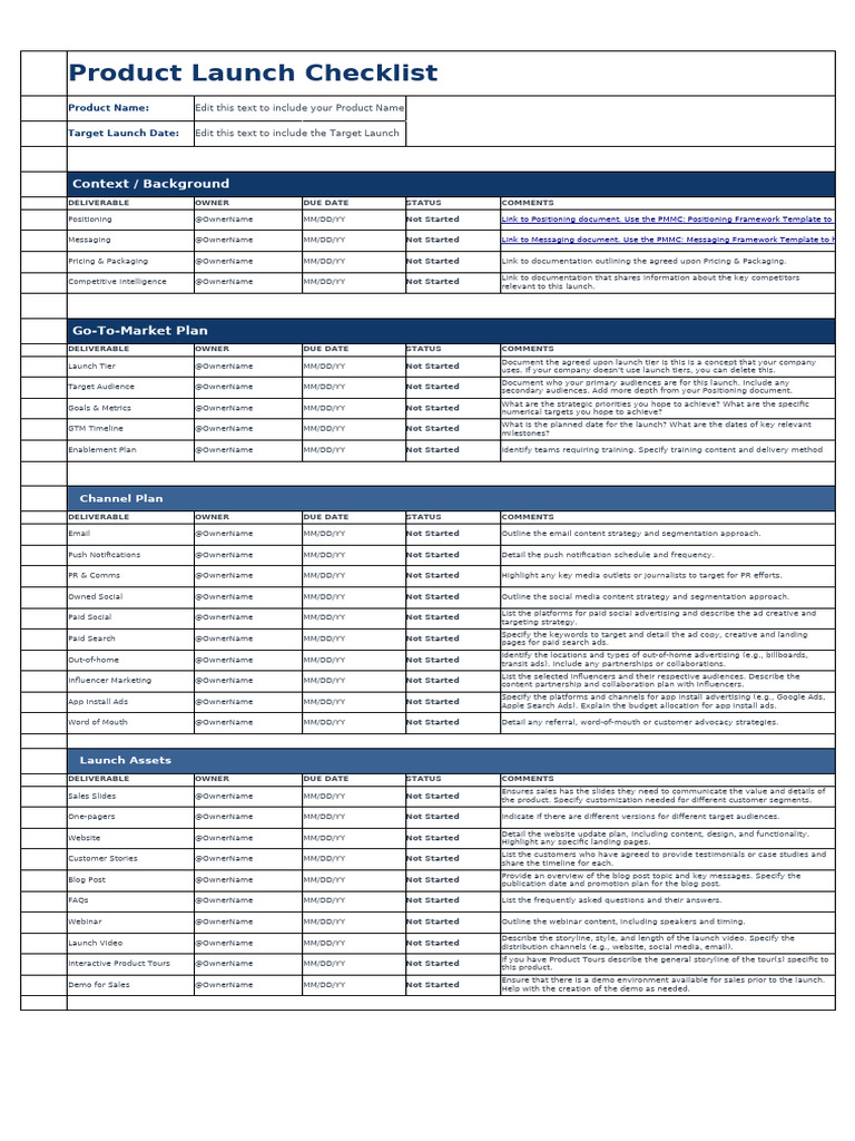 PMMC - Product Launch Checklist | PDF | Advertising | Faq