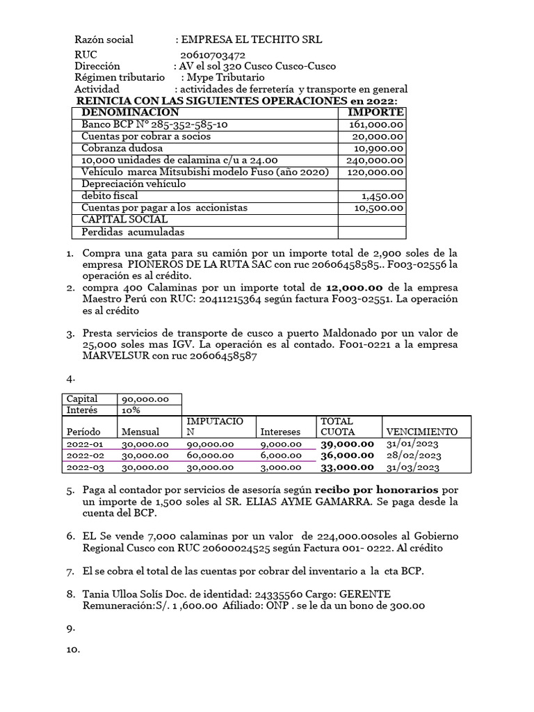 Monografia Techito | PDF | Economía Financiera | Corporaciones