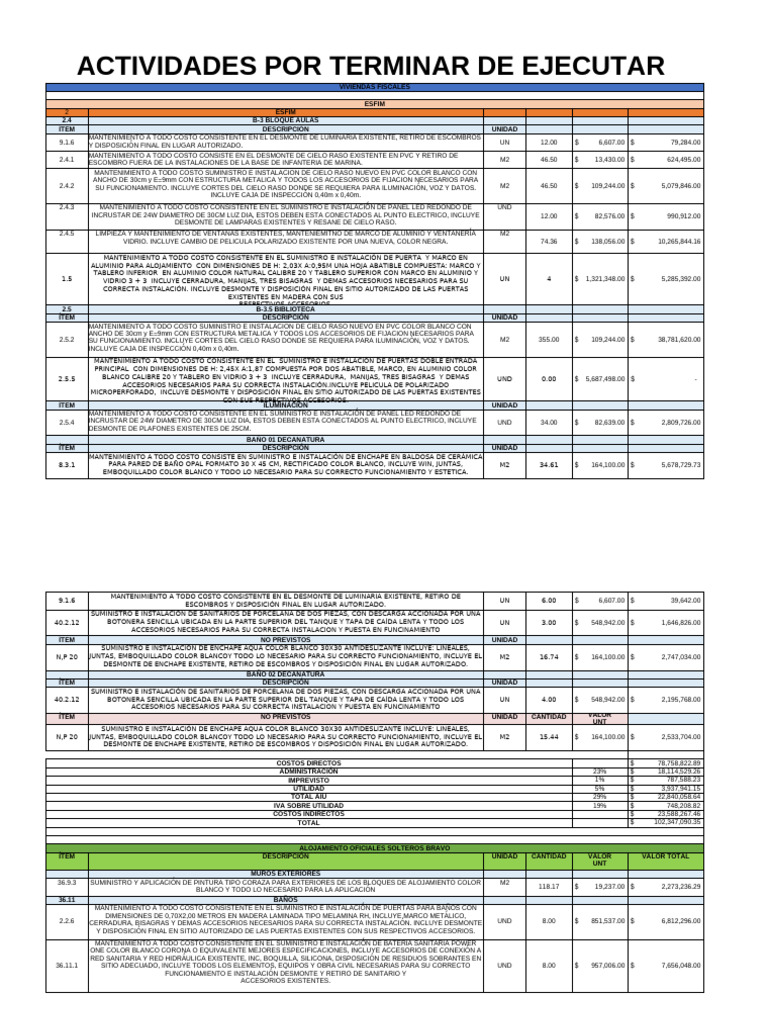 Actividades Por Ejecutar en Marzo - Armada Coveñas | PDF | Tubería ...