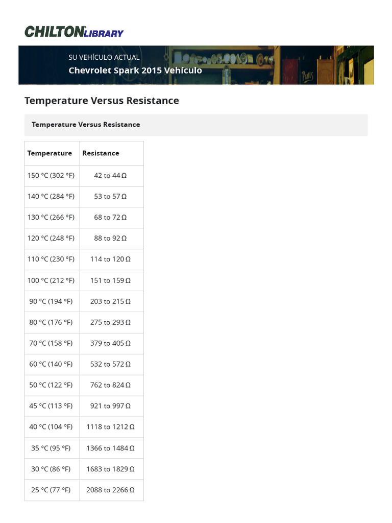 Chevy Spark Temp vs Resistance Chart | PDF