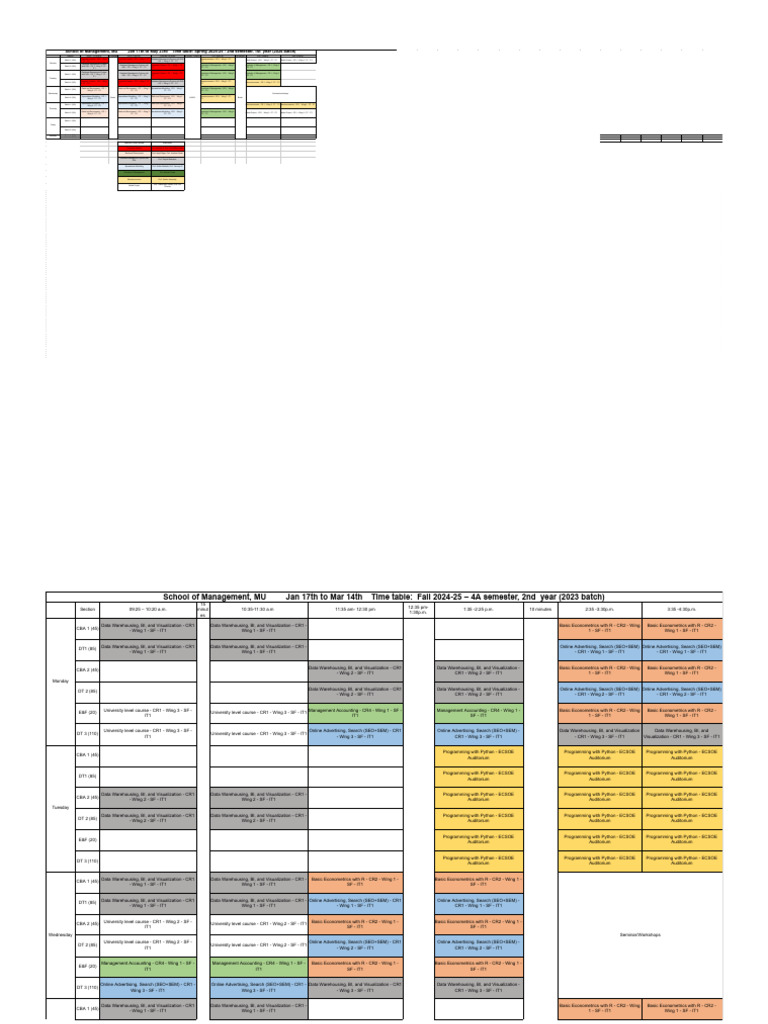 Time Table-Semester 2,4A, 6A Fall 2024 BA BBA 2 | PDF | Data Management | Economies