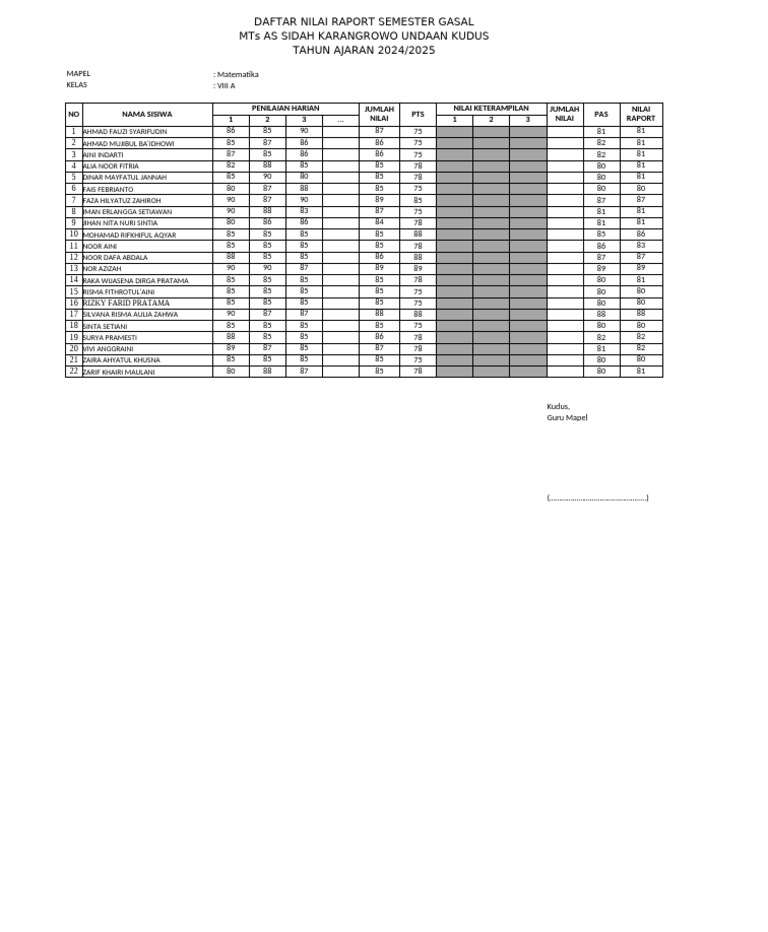 Format Nilai Rapot | PDF