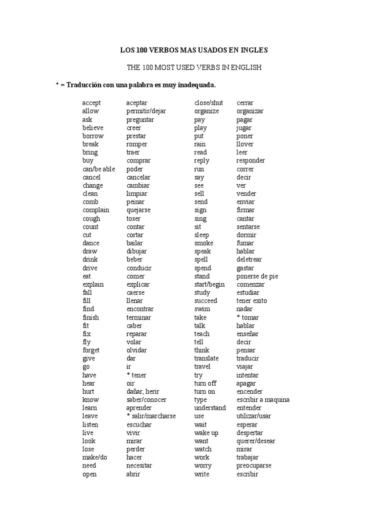 Los 100 Verbos Mas Usados En Ingles Pdf
