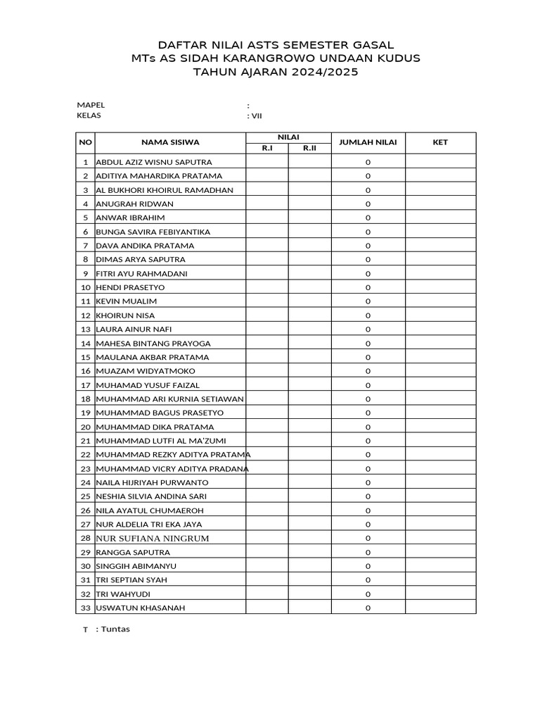 Format Daftar Nilai Pts Murni Dan Raport | PDF