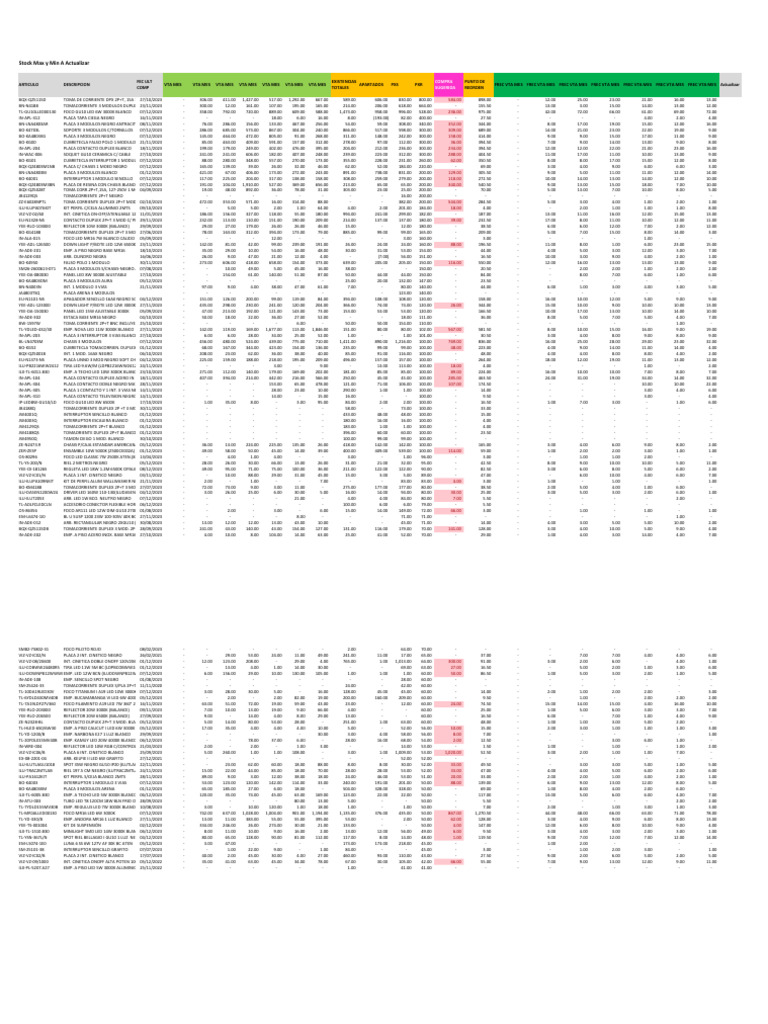 ejemplo_max_min | PDF ejemplo_max_min | PDF