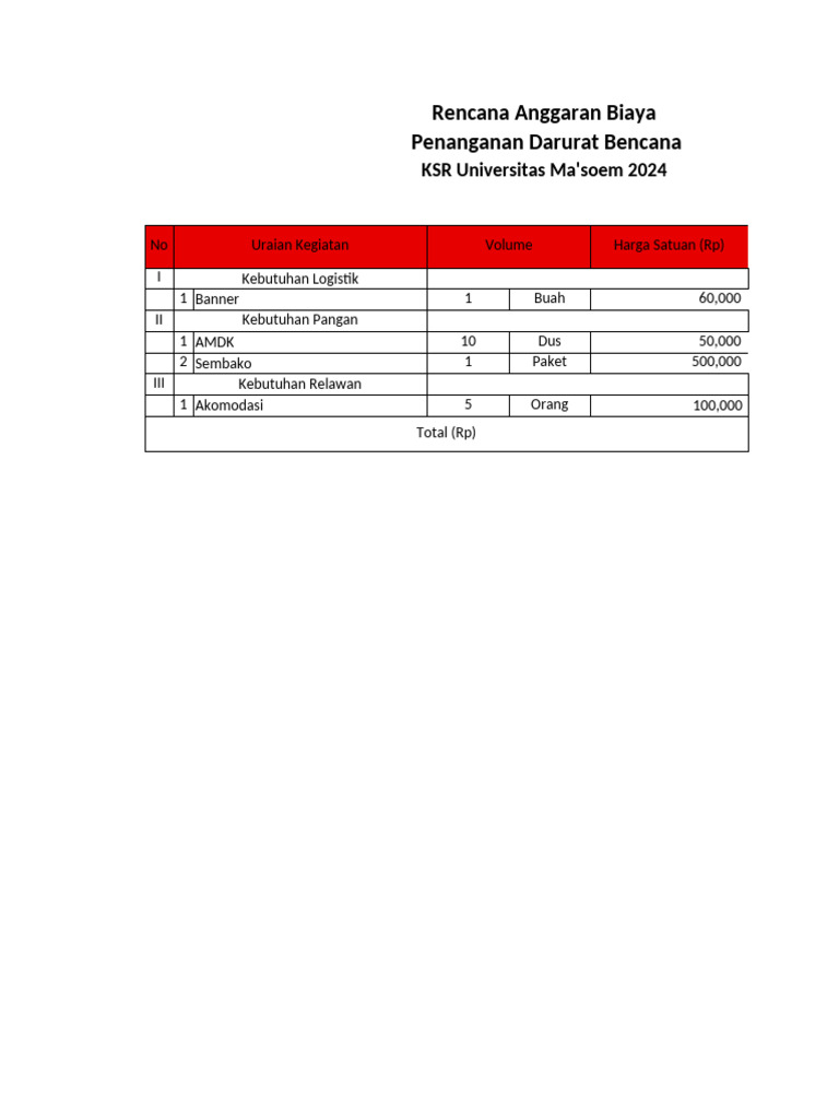 RAB KSR Final | PDF