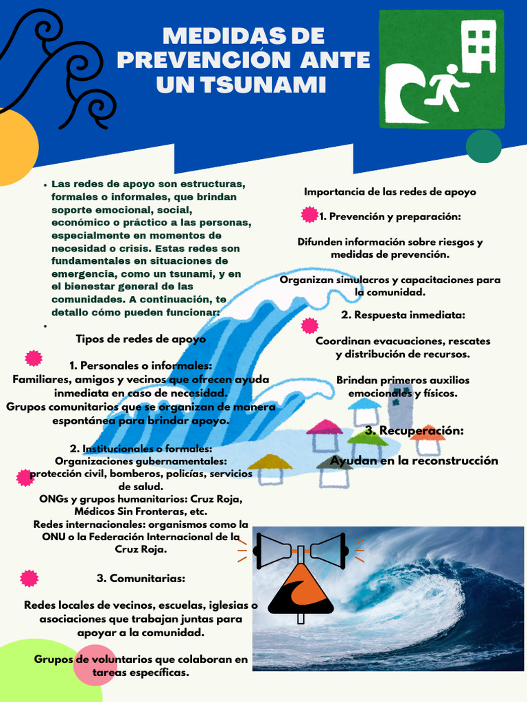 Prevención de Tsunami - 20250107 - 111921 - 0000 | PDF