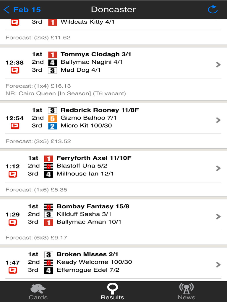 Greyhound Bet Greyhound Betting Web App From The Racing Post | PDF