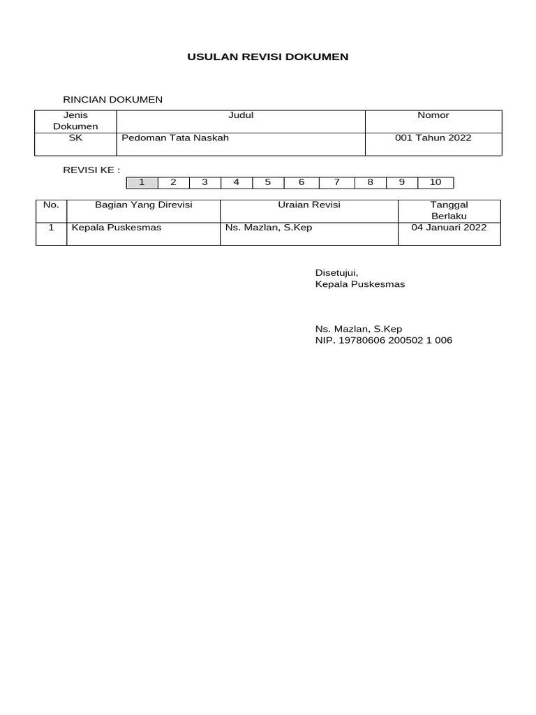 USULAN REVISI DOKUMEN SK | PDF