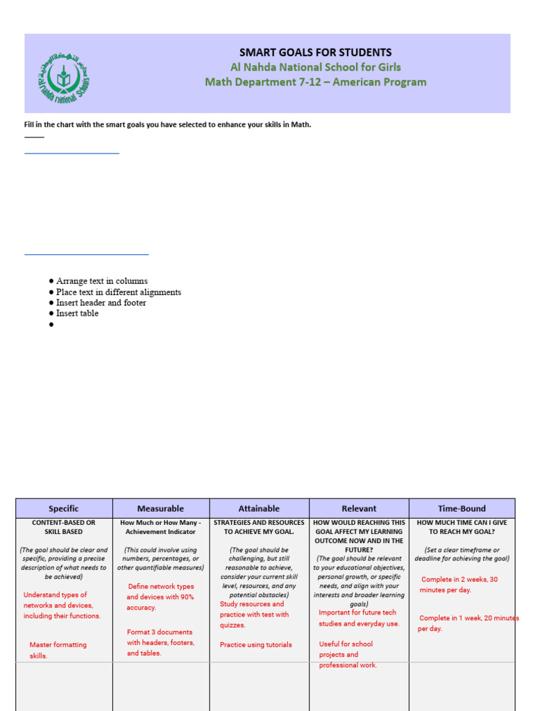 SMART Goals for Math Skills Enhancement | PDF | Computer Network | Goal