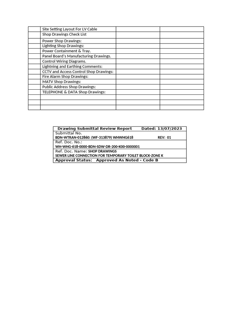 Shop Drawing Review for LV Cable Layout | PDF