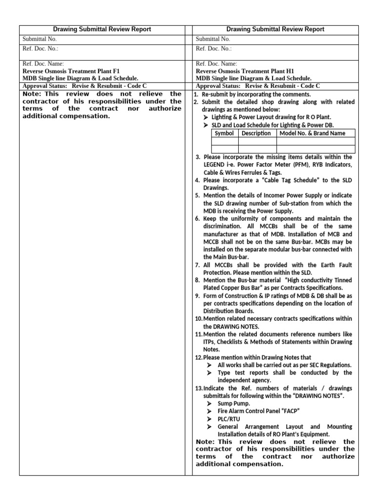 Drawing Submittal Review Report | PDF | Electrical Engineering | Electricity