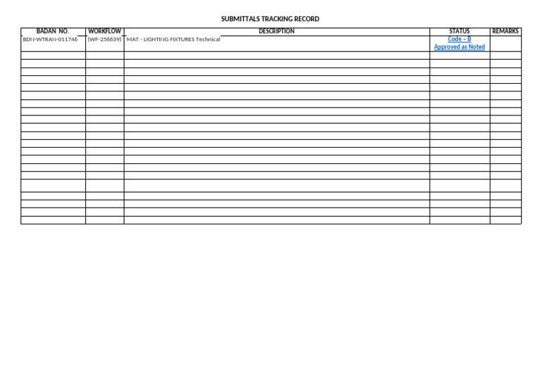 Submittals Tracking Record | PDF