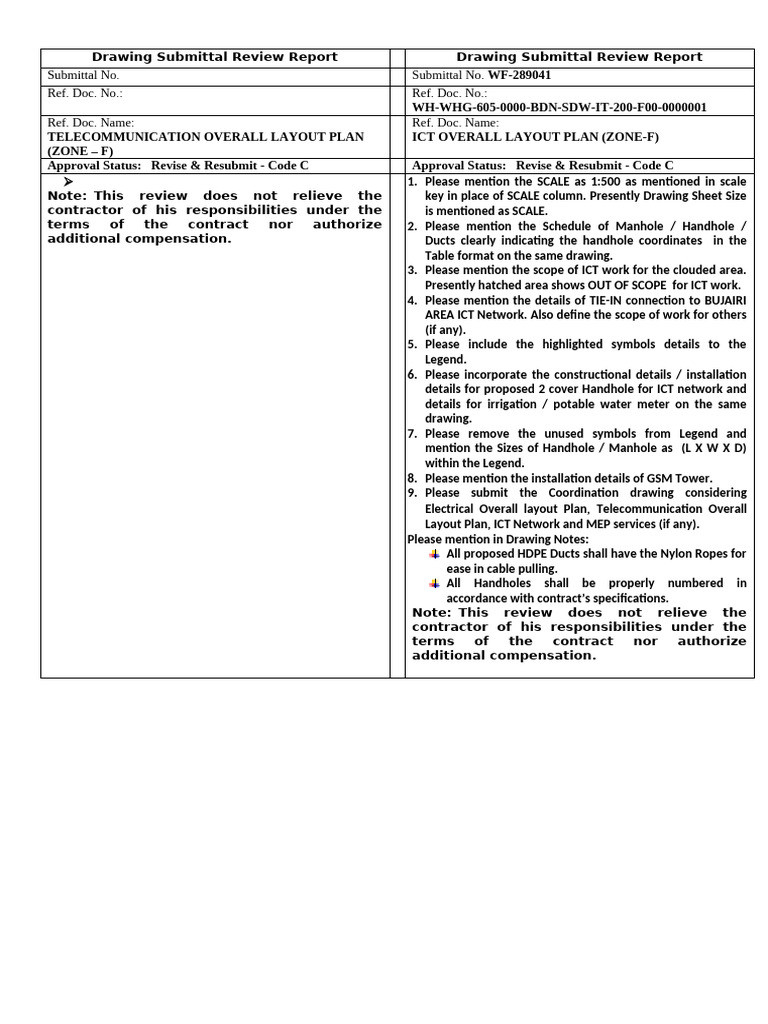 TELECOMMUNICATION OVERALL LAYOUT PLAN | PDF