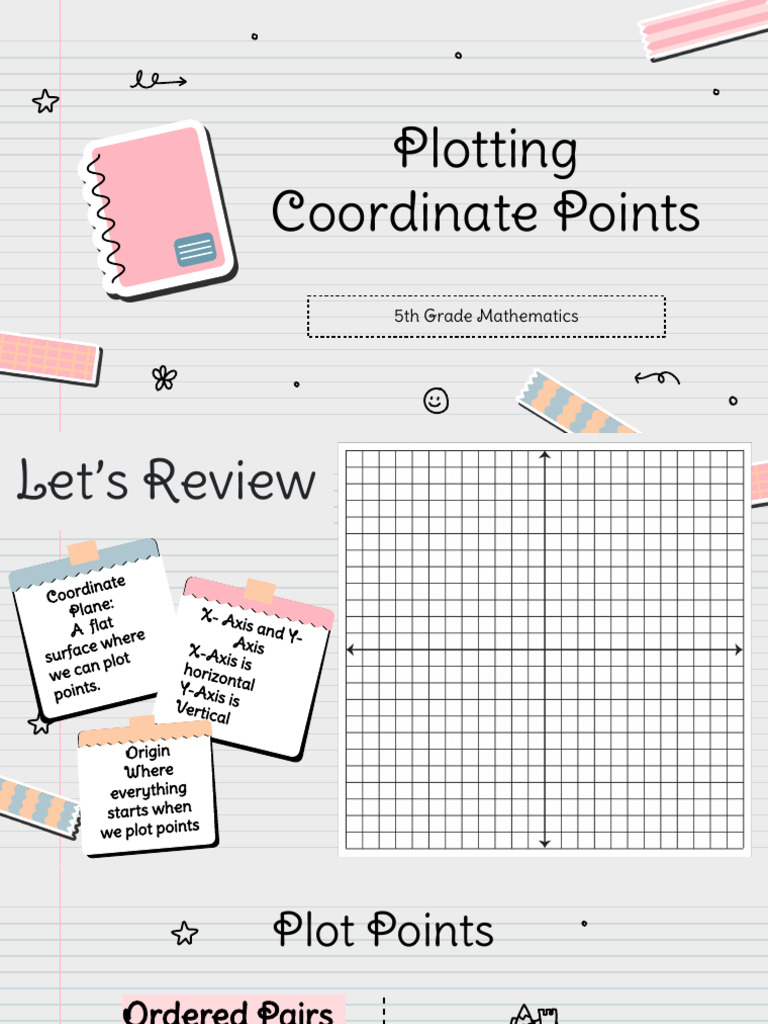 Plotting Coordinate Points | PDF
