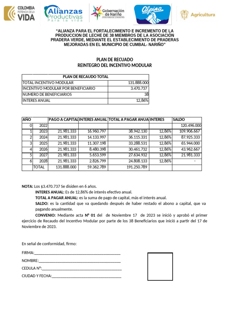 Plan de Recaudo Por Productor | PDF