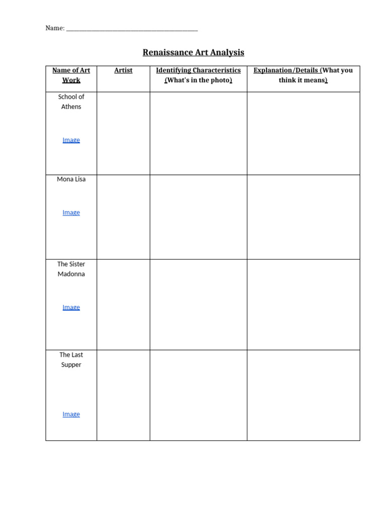 Copy of Renaissance Art Analysis Sheet | PDF