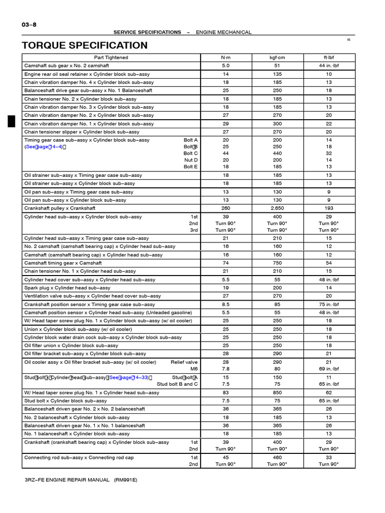 Torque Spec 3RZ | PDF | Vehicle Technology | Propulsion