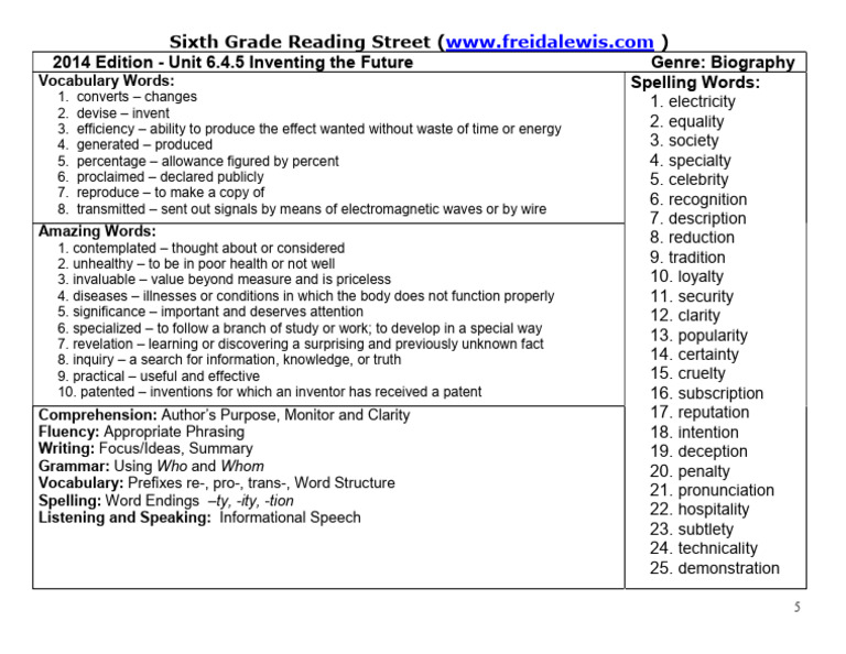 Inventing The Future Spelling List | PDF | Human Communication | Learning