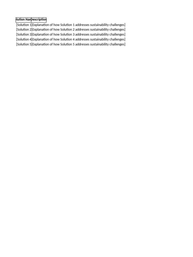 TCS Sustainability Solutions Overview | PDF