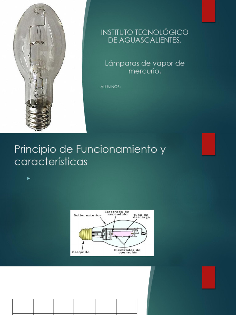 05 Lamparas de Vapor de Mercurio Presentacion | PDF | Electricidad | Ligero