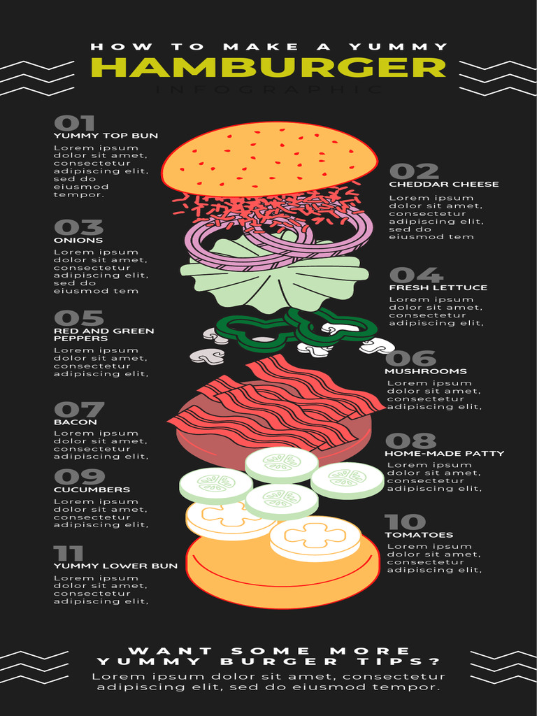 How to Make a Yummy Hamburger | PDF