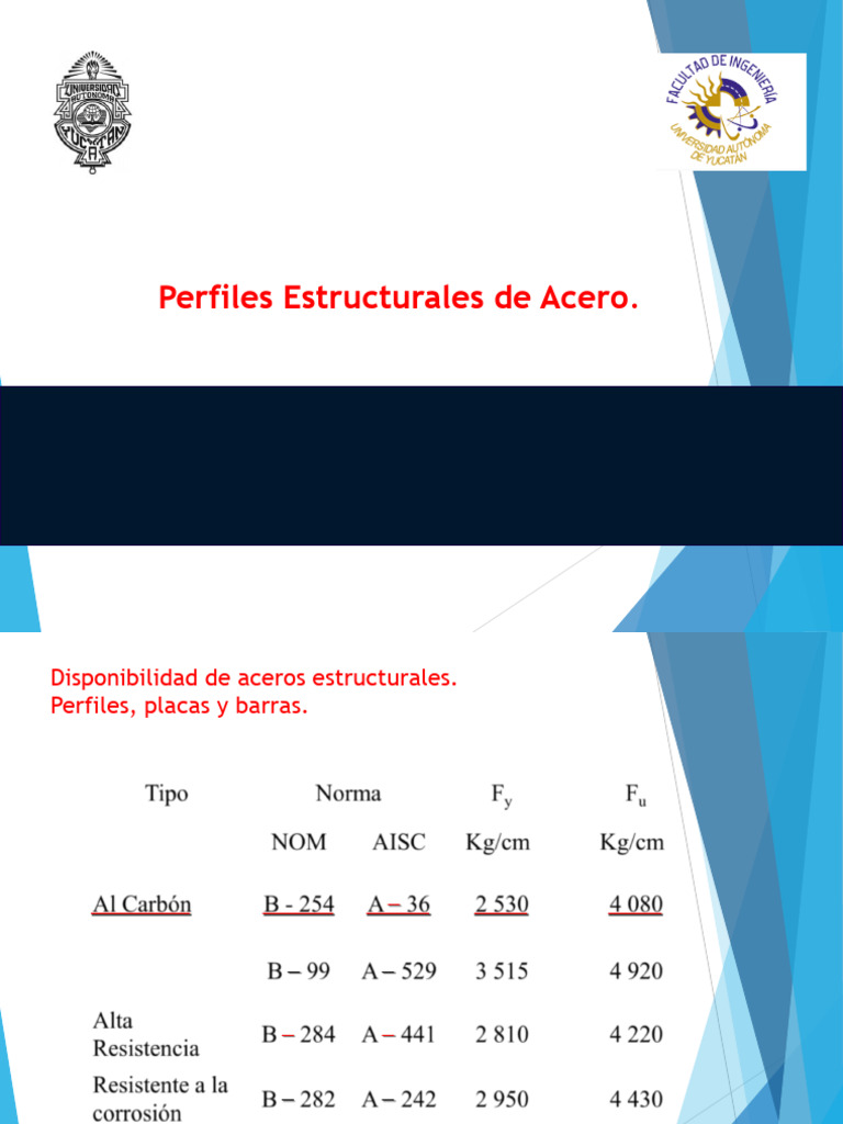 04 Perfiles Estructurales de Acero | PDF