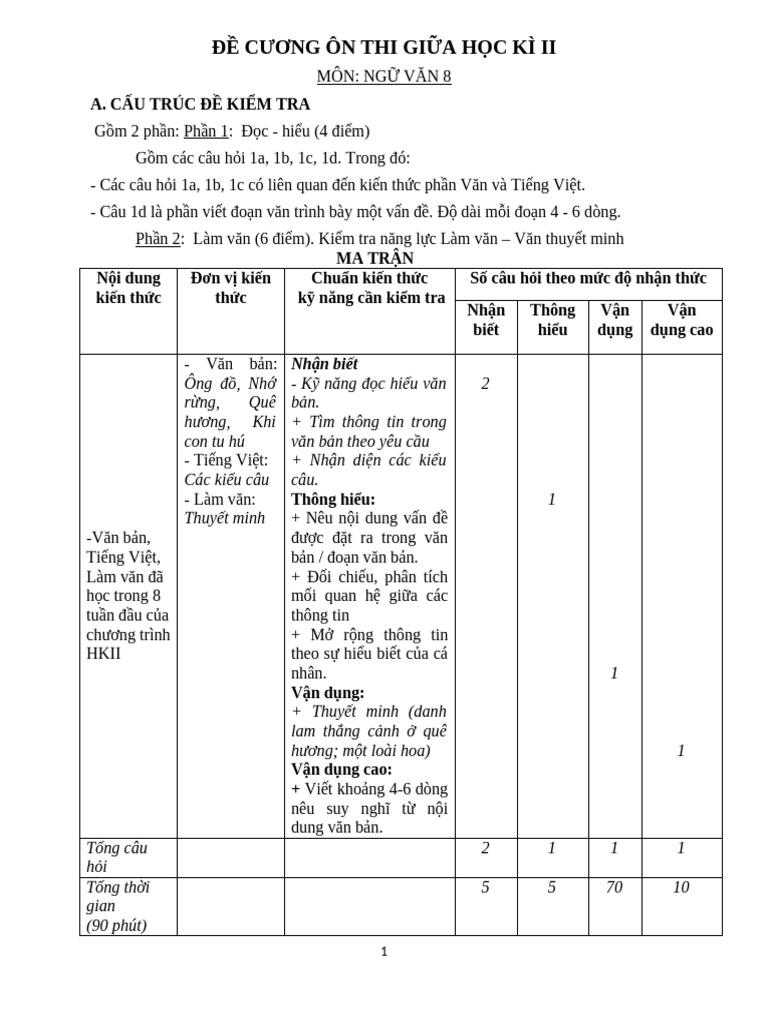 8.ĐỀ CƯƠNG GHK 2 | PDF