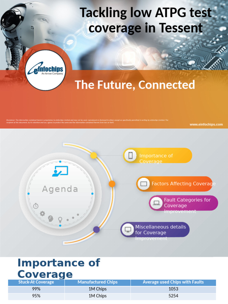 Tackling Low ATPG Test Coverage in Tessent Presentation | PDF ...