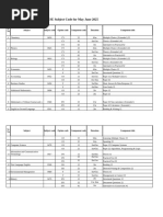 ASCII Character Representation Worksheet | PDF | Ascii | Integer ...
