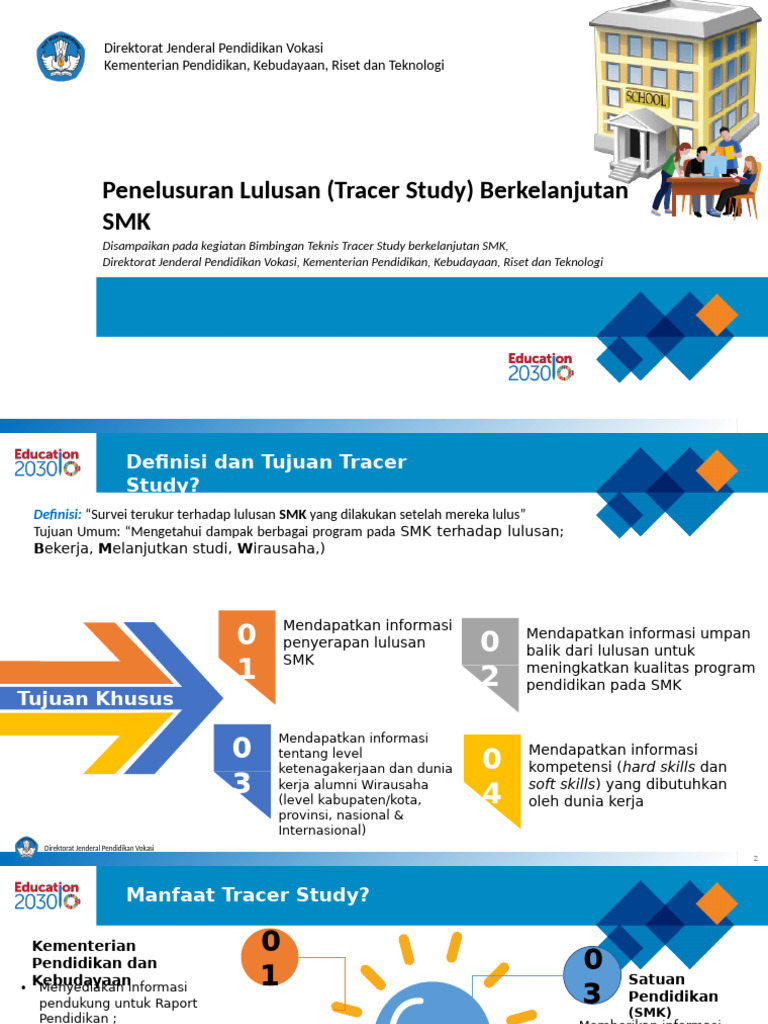 Desain Tracer Study Berkelanjutan - SMK PK | PDF
