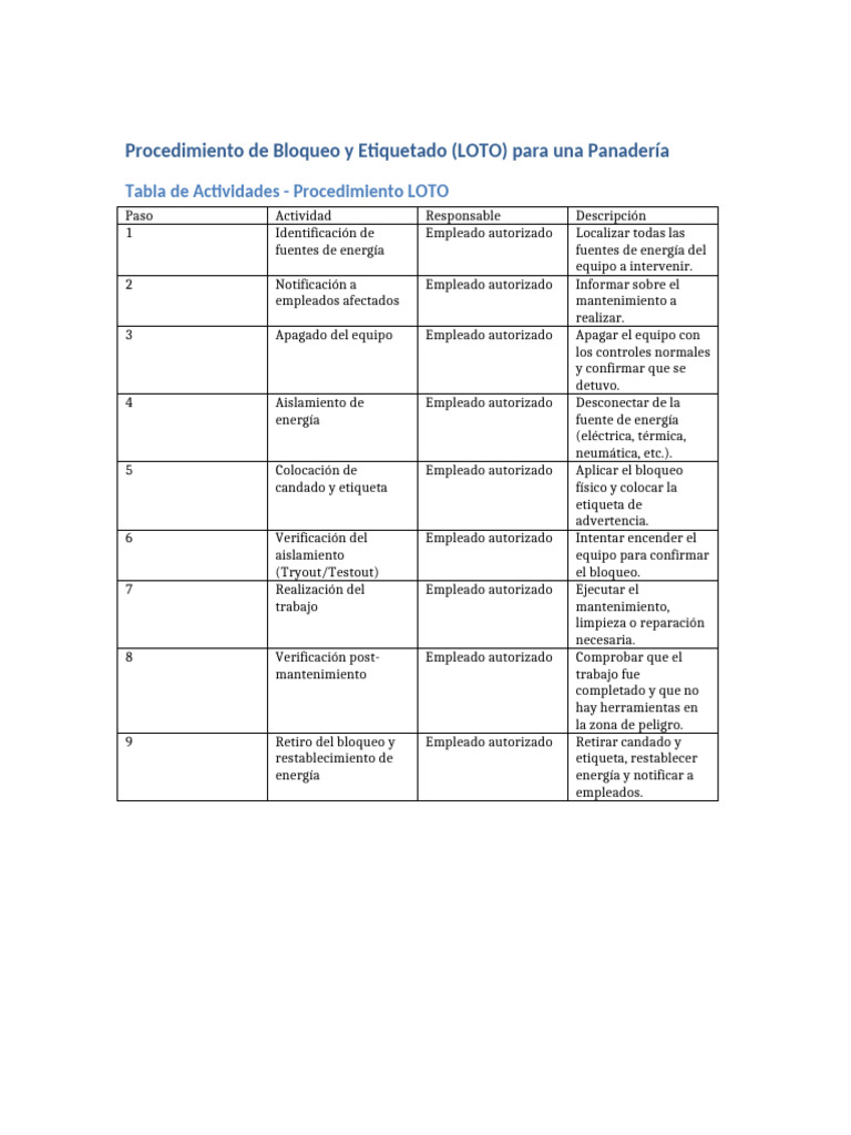 Procedimiento LOTO Panaderia | PDF