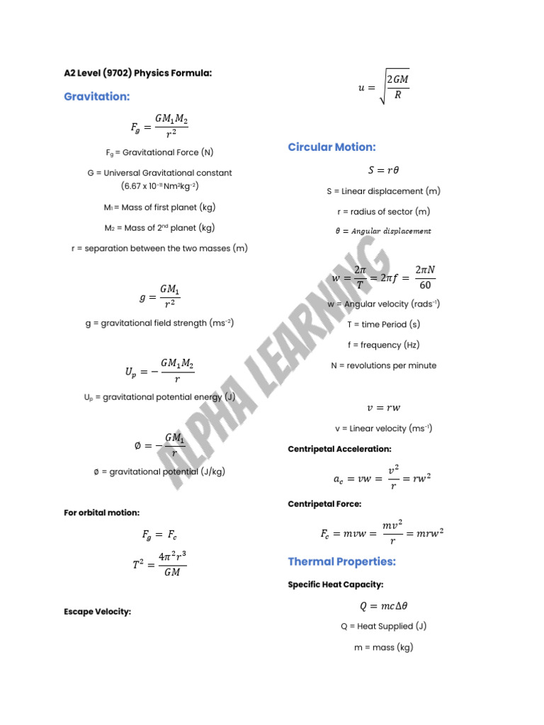 Formulas A Levels Physics | PDF | Gases | Magnetic Field