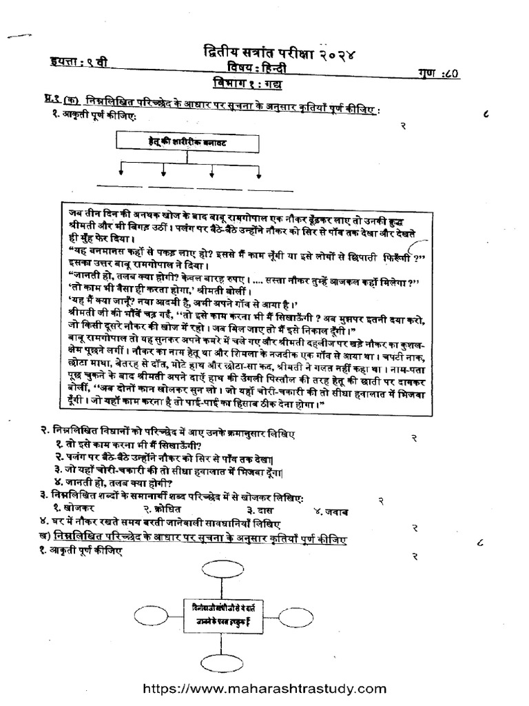 MH Board Class 9 2 Sem Hindi 270924 2024 | PDF